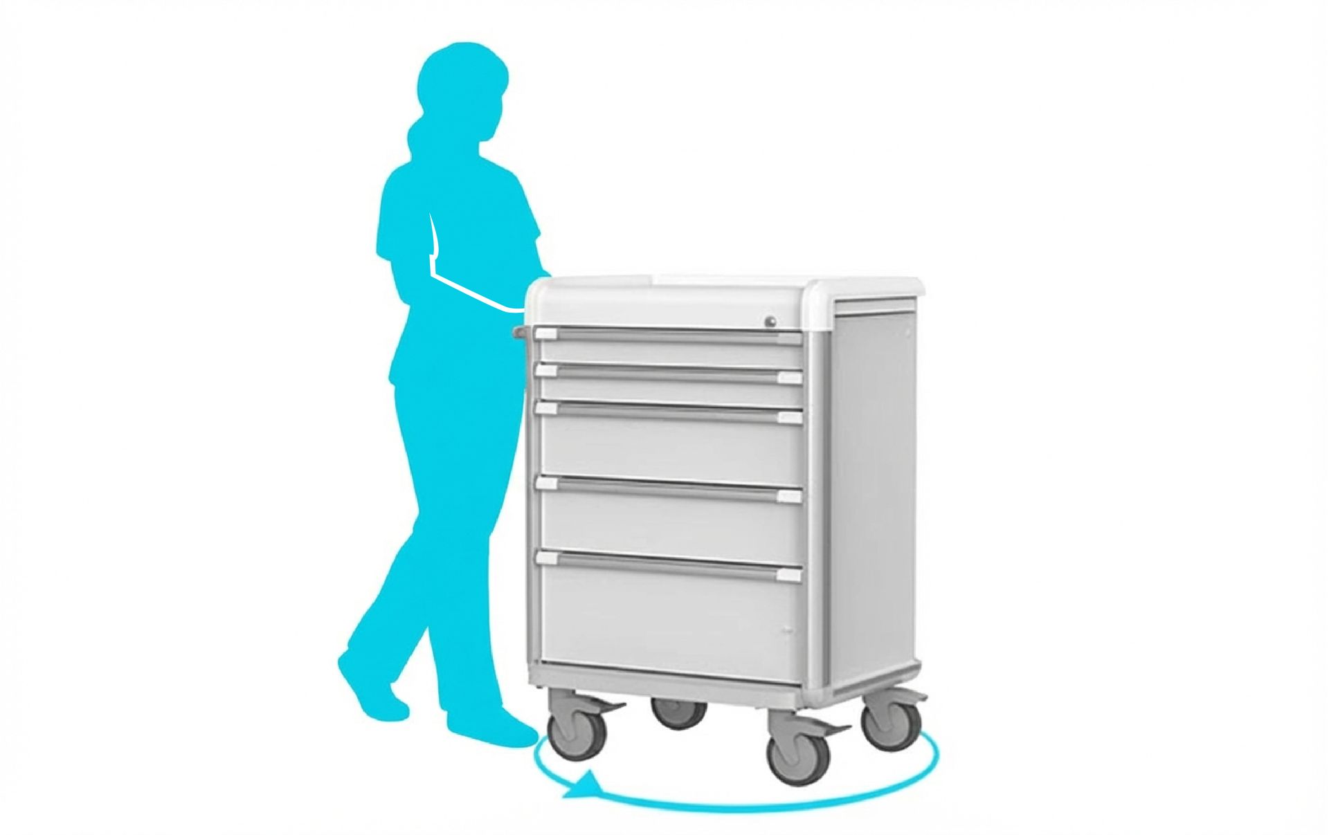 Premium Medical Trolleys Designed for Efficiency and Durability ...
